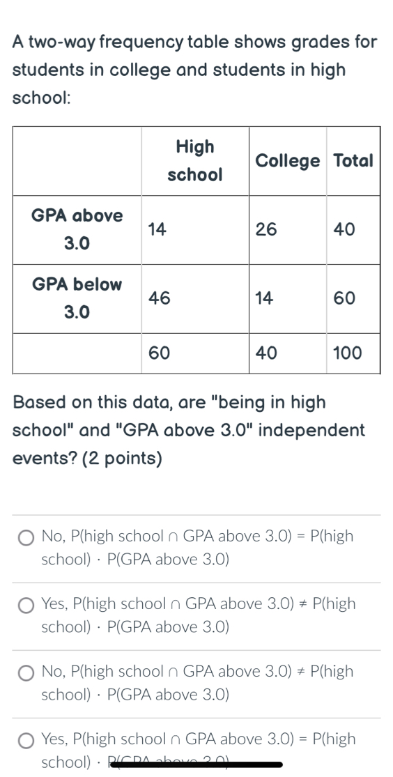 A two-way frequency table shows grades for students in college and ...