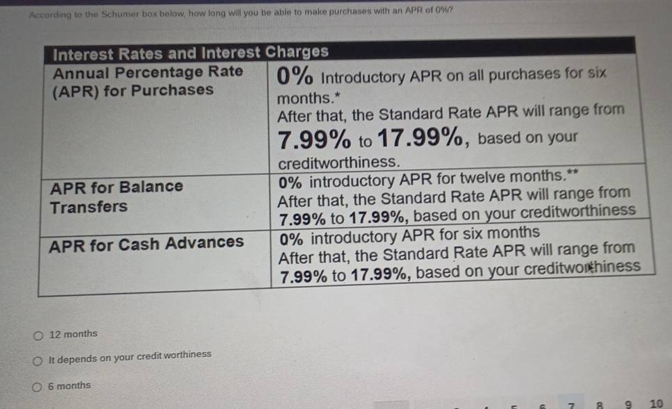 Solved: According to the Schumer box below, how long will you be able ...
