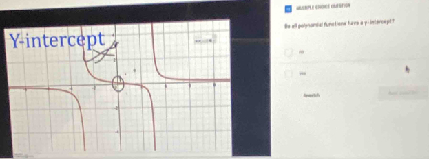 Solved: ALILTIPLE CHOICE QUESTIoN Do all polynomial functions have a y ...