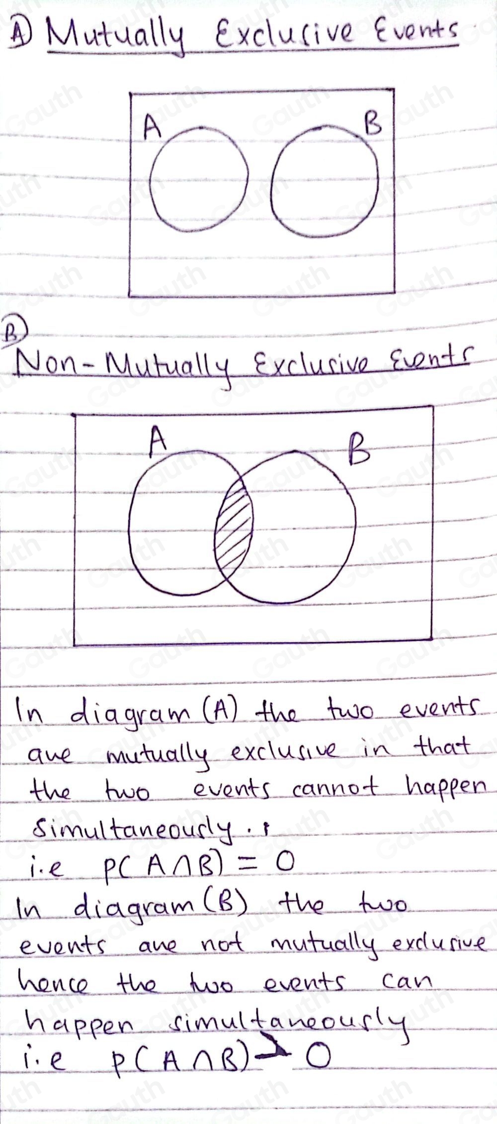 Solved: Draw a Venn diagram showing the probability for two mutually ...