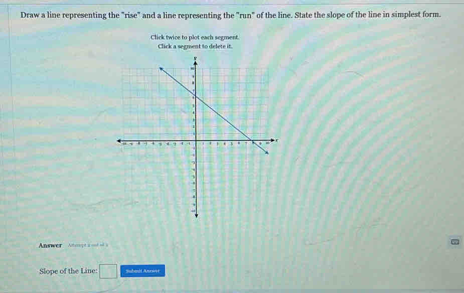 Solved: Draw a line representing the "rise" and a line representing the ...