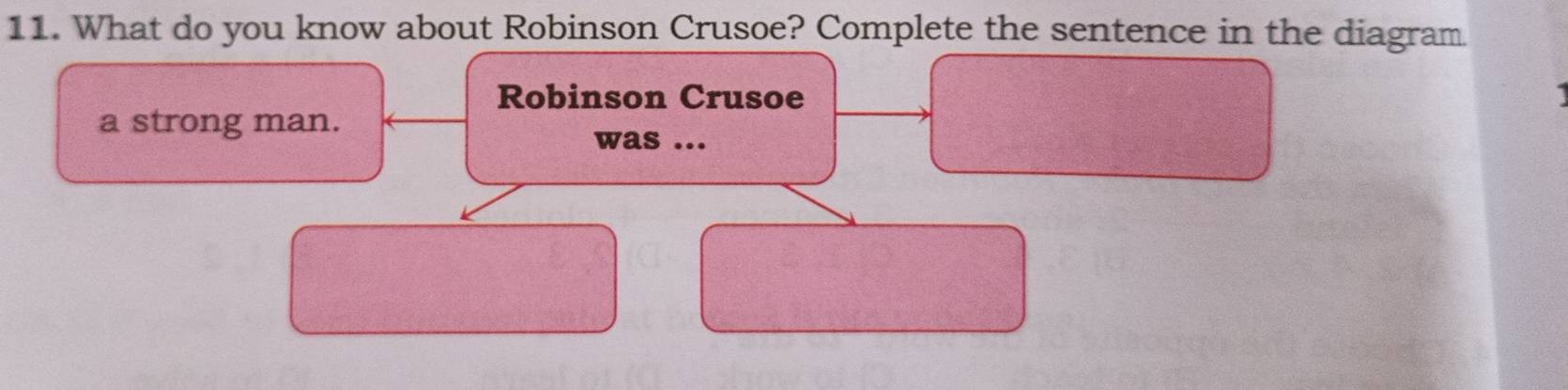 Solved: What do you know about Robinson Crusoe? Complete the sentence ...