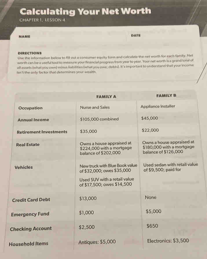Solved: Calculating Your Net Worth CHAPTER 1, LESSON 4 NAME DATE DIRECTIONS Use the informati ...