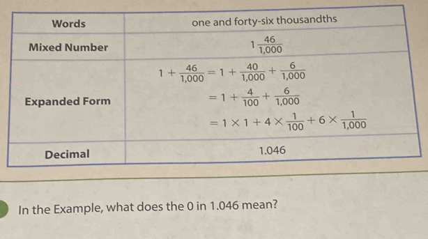 In the Example, what does the 0 in 1.046 mean? [Statistics]