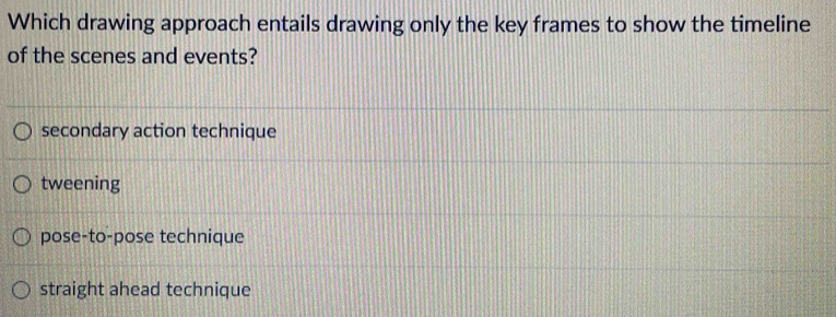 Solved: Which drawing approach entails drawing only the key frames to ...