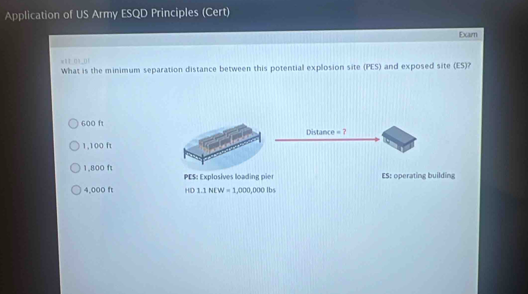 Solved: Application of US Army ESQD Principles (Cert) Exam x11_01_01 ...