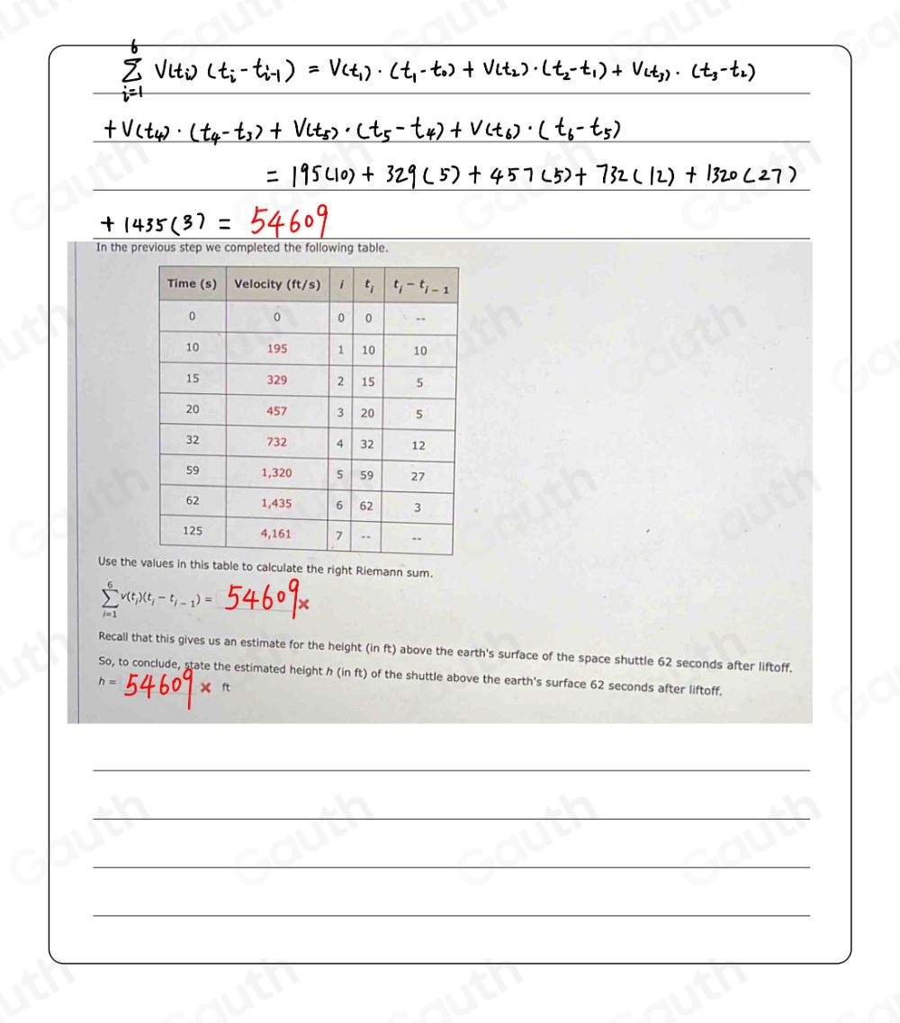 Solved: In the previous step we completed the following table. Use the ...