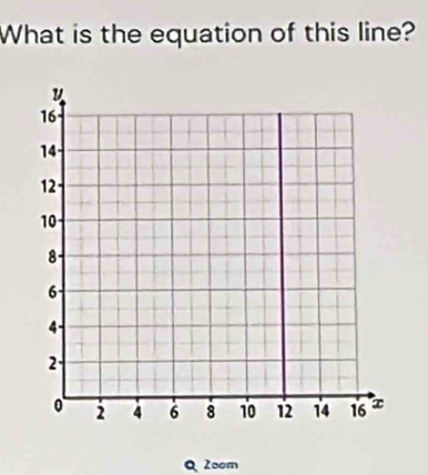 Solved: What is the equation of this line? 16 14 12 10 8 6 4 2 0 2 4 6 ...