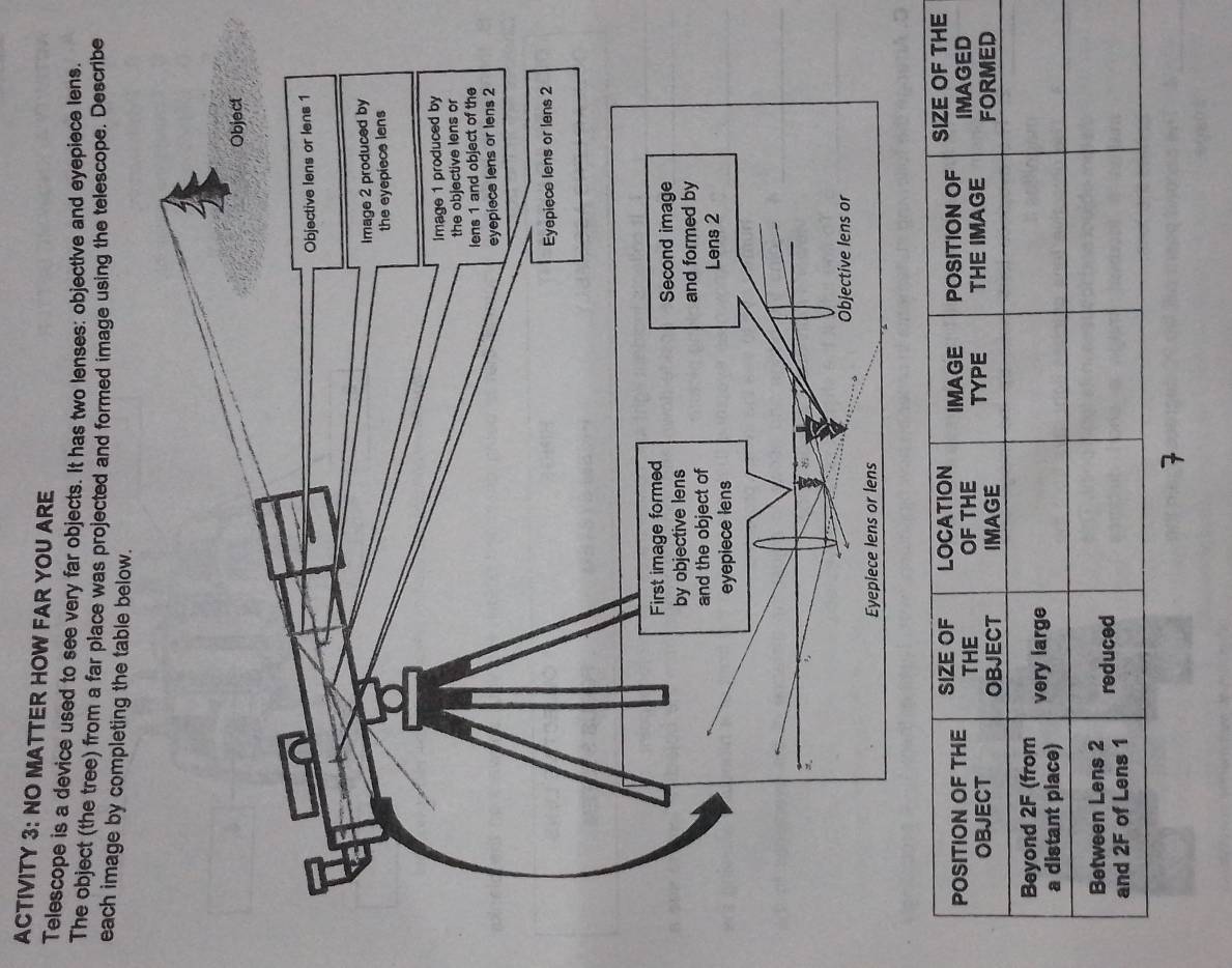 Solved: ACTIVITY 3: NO MATTER HOW FAR YOU ARE Telescope is a device ...