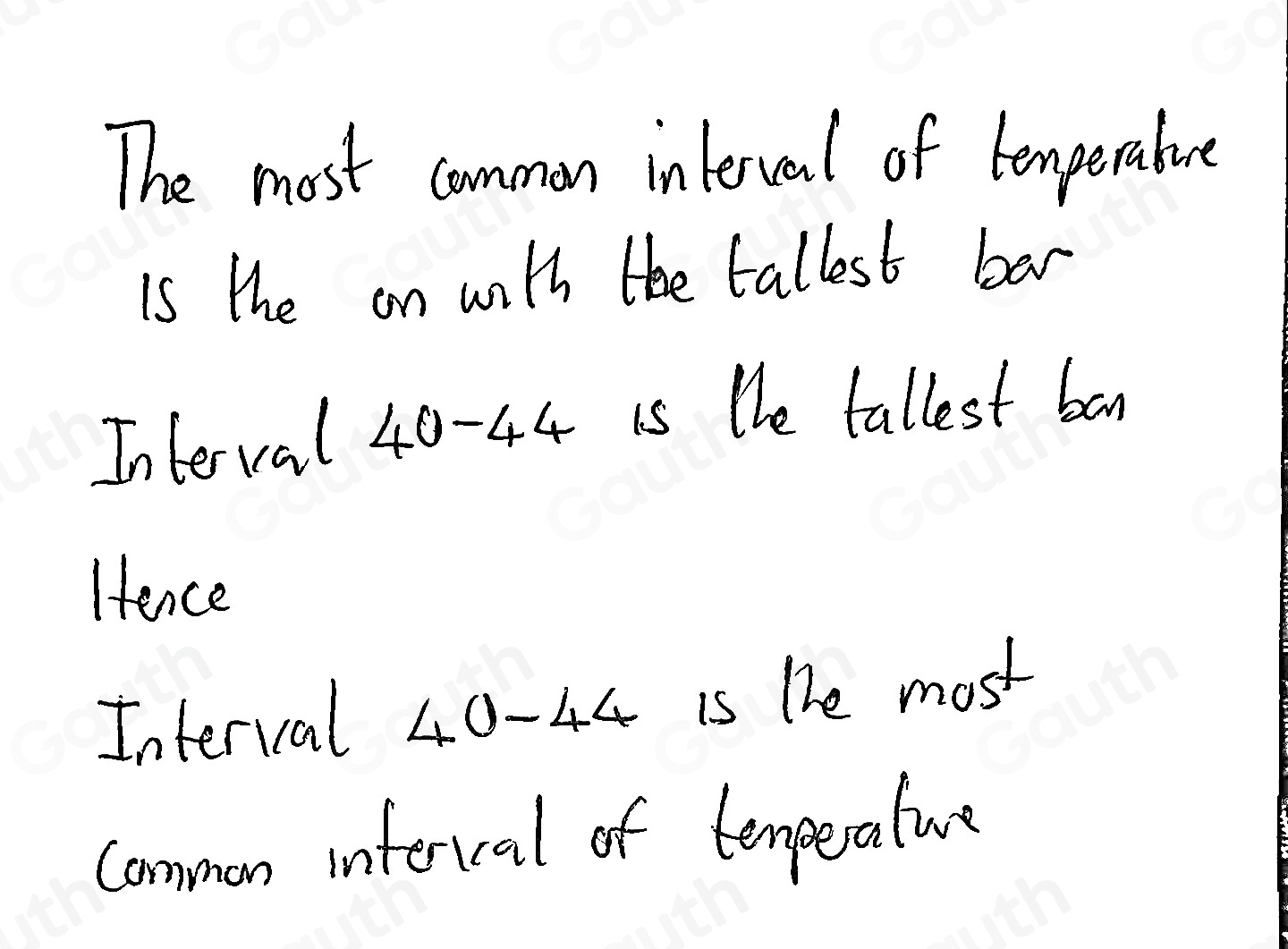 Solved: Ikran Ibrahim p r estatstical Representations Interpret Mixed ...