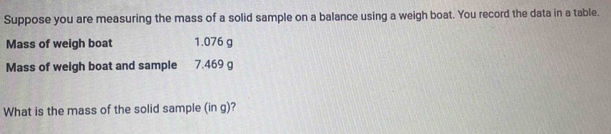 Solved: Suppose you are measuring the mass of a solid sample on a ...