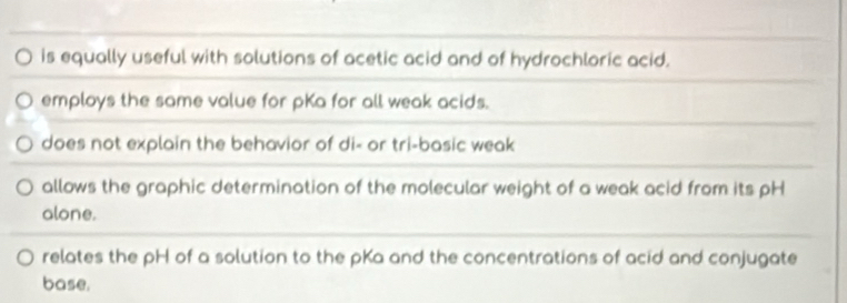 Solved: is equally useful with solutions of acetic acid and of ...