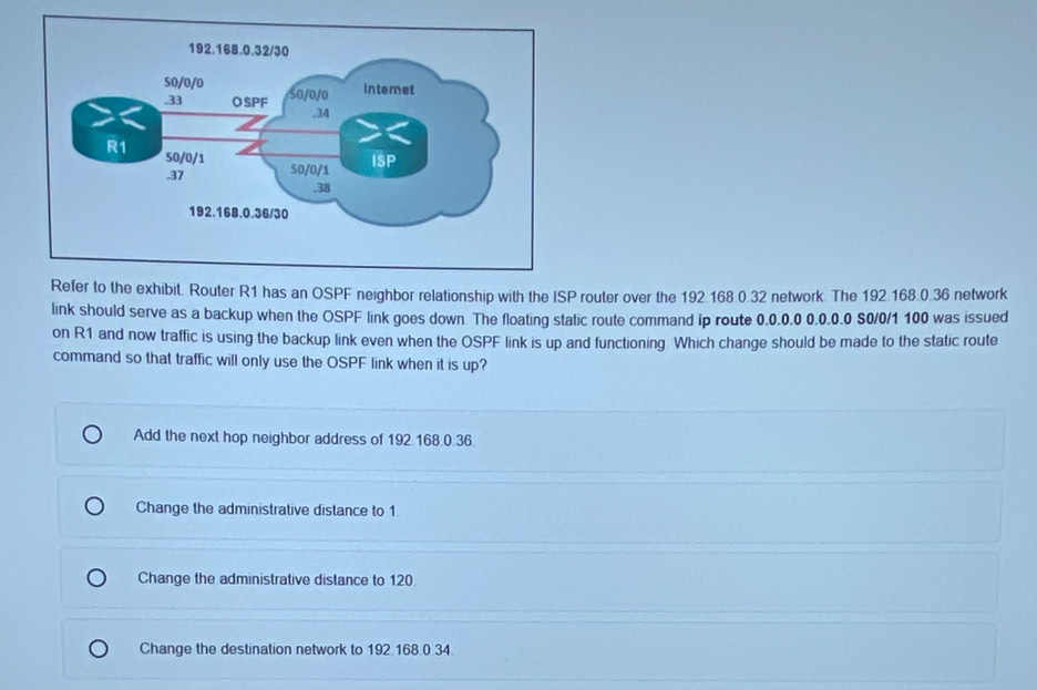 Solved: the exhibit. Router R1 has an OSPF neighbor relationship with ...