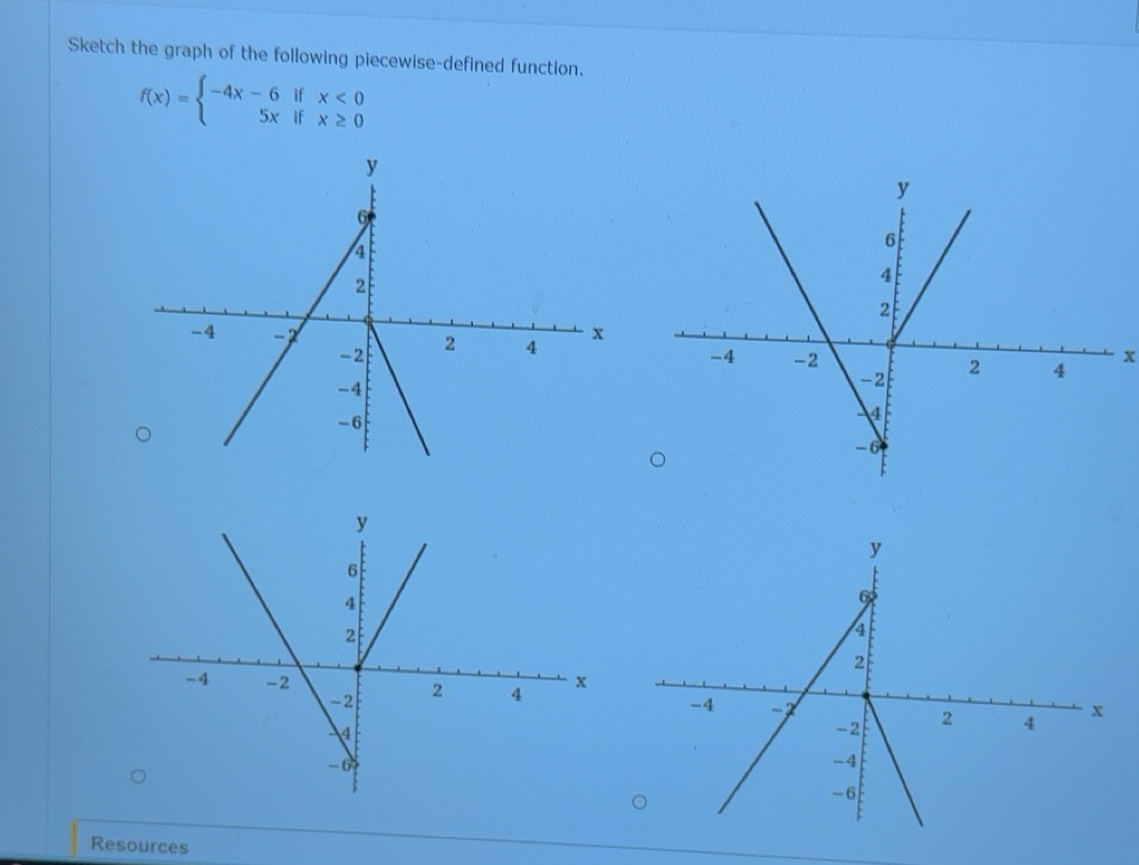 Solved: Sketch the graph of the following piecewise-defined function. f ...