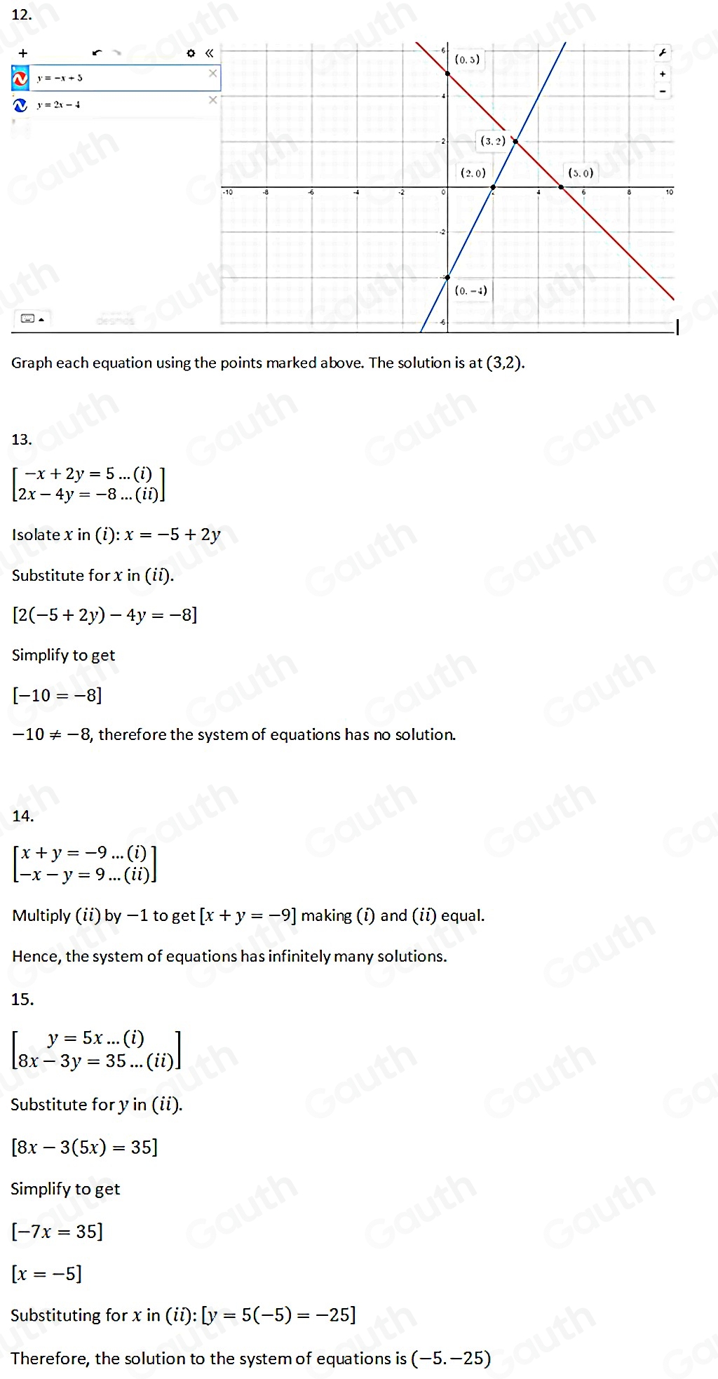 Solved: Systems of Linear Equations Solve a System by Graphing, System ...