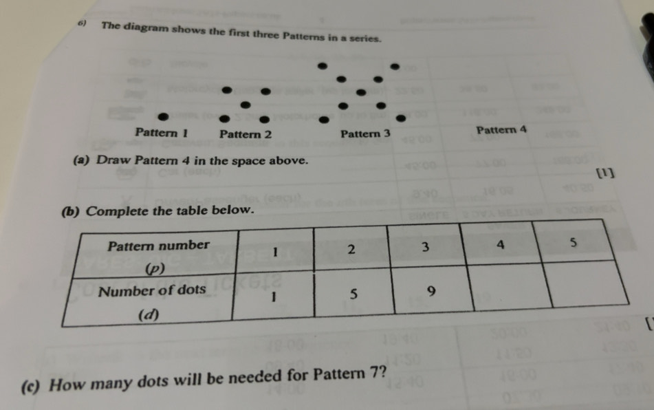 Selesai:The diagram shows the first three Patterns in a series. Pattern ...