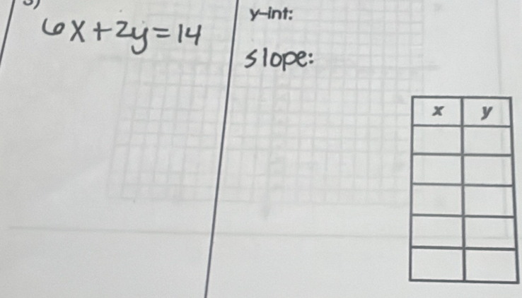 Solved: 6x+2y=14 yint slope: [Math]