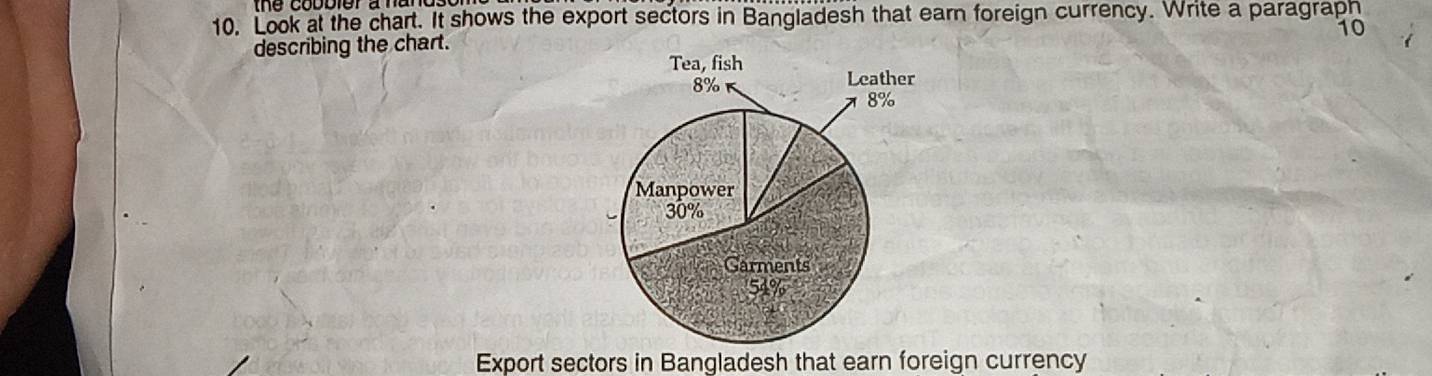 Solved: Look at the chart. It shows the export sectors in Bangladesh ...