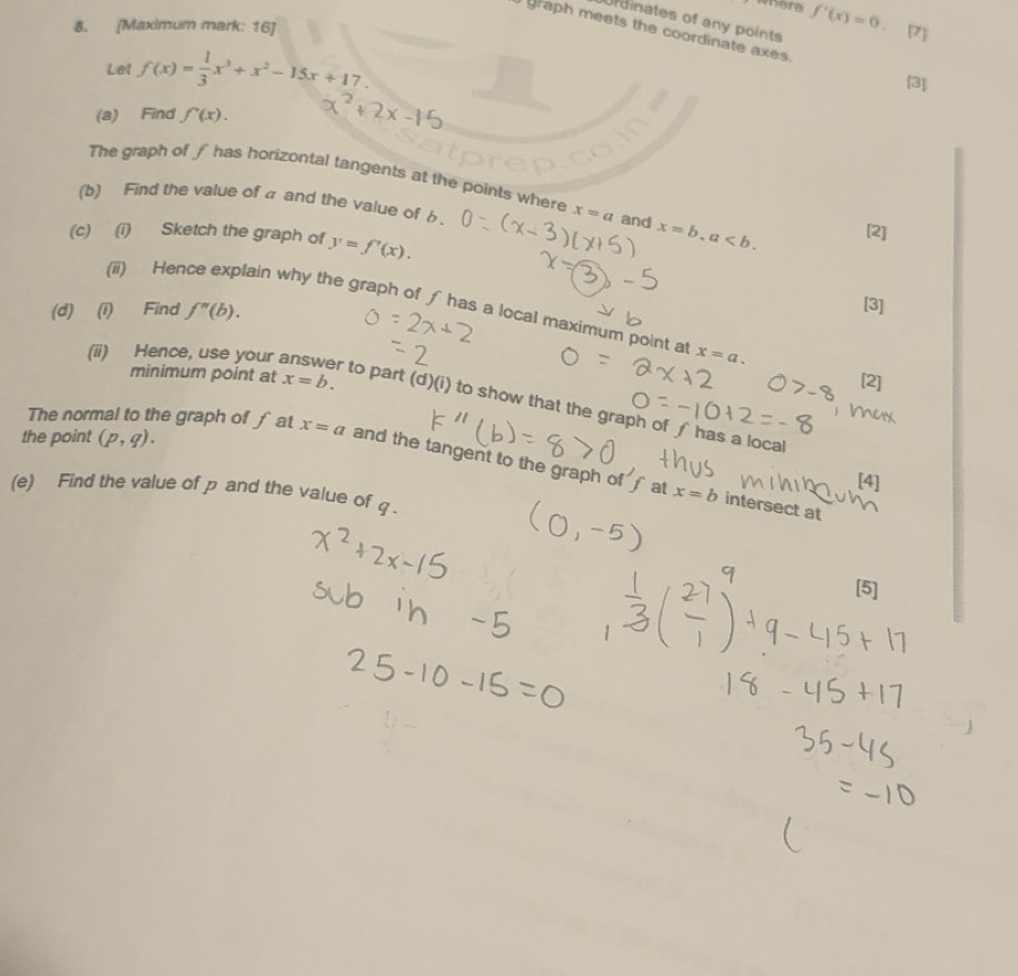 Solved: where f'(x)=0. [7] Urdinates of any points 8. [Maximum mark: 16 ...