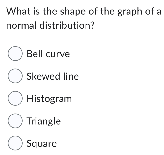Solved: What is the shape of the graph of a normal distribution? Bell ...