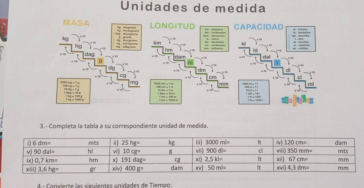 Solved: Unidades de medida MASA kg _ kilogramo LONGITUD krn - kilômetro ...