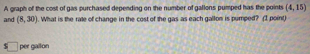 Solved: A graph of the cost of gas purchased depending on the number of ...
