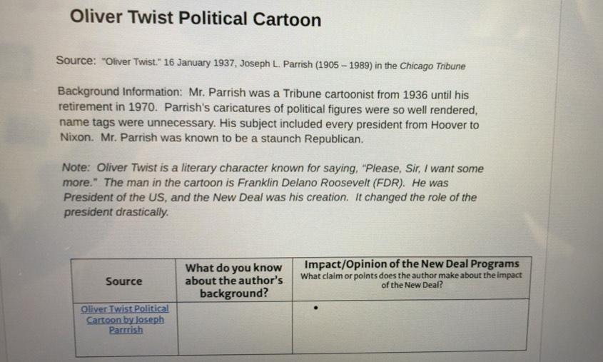 Solved: Oliver Twist Political Cartoon Source: ''Oliver Twist.'' 16 ...