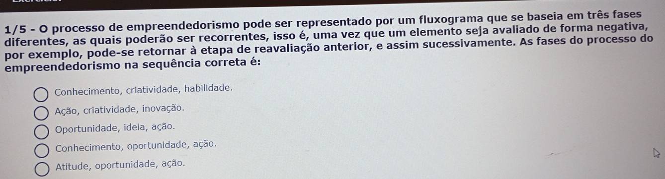 Resolvido:1/5 - O processo de empreendedorismo pode ser representado ...