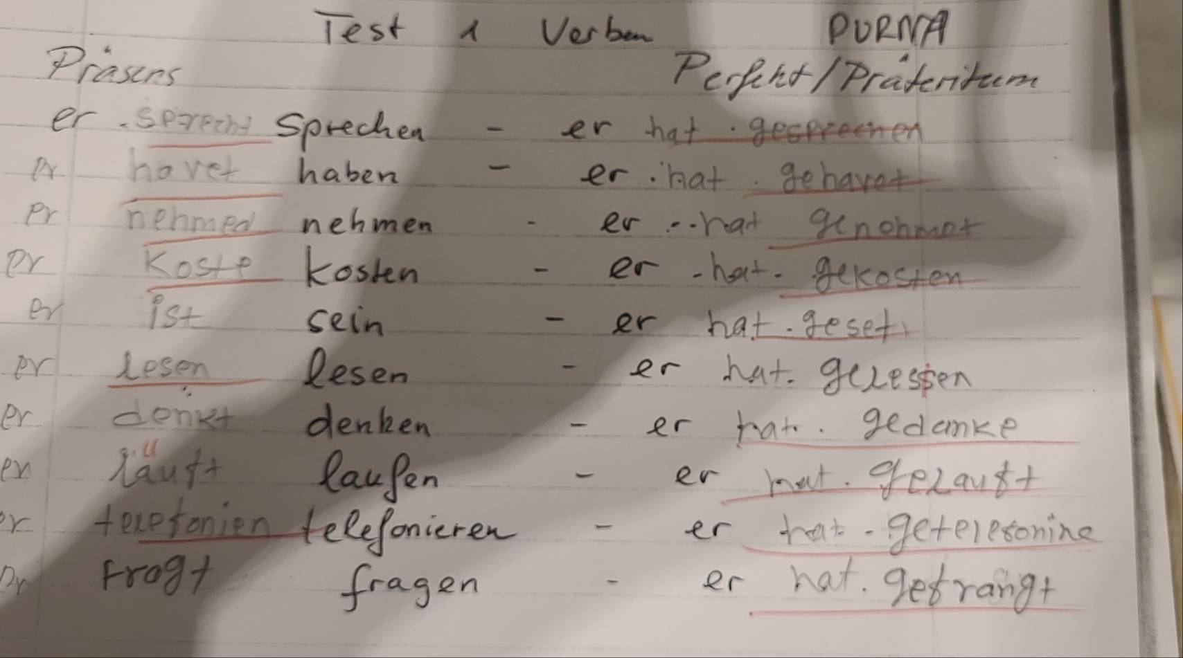 Gelöst:Test 1 Verben PURN Prasens Peopint / Prateritum er sprech ...