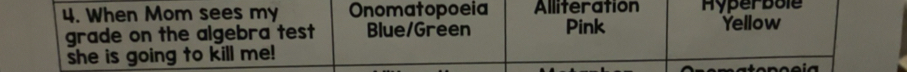 Solved: When Mom sees my Onomatopoeia Alliteration Hyperbole grade on ...