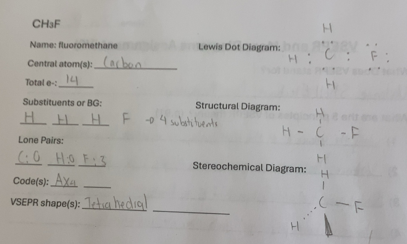 Solved: CH₃F Name: fluoromethane Lewis Dot Diagram: Central atom(s ...