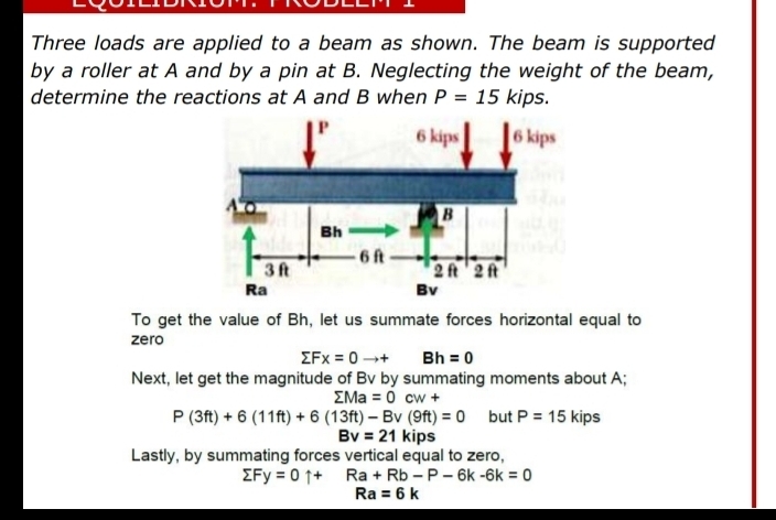 Solved: Three loads are applied to a beam as shown. The beam is ...