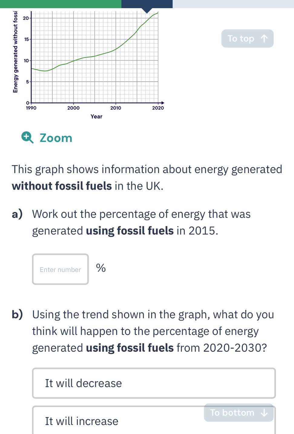 Resuelto:20 15 To top 10 5 0 1990 2000 2010 2020 Year x Zoom This graph ...