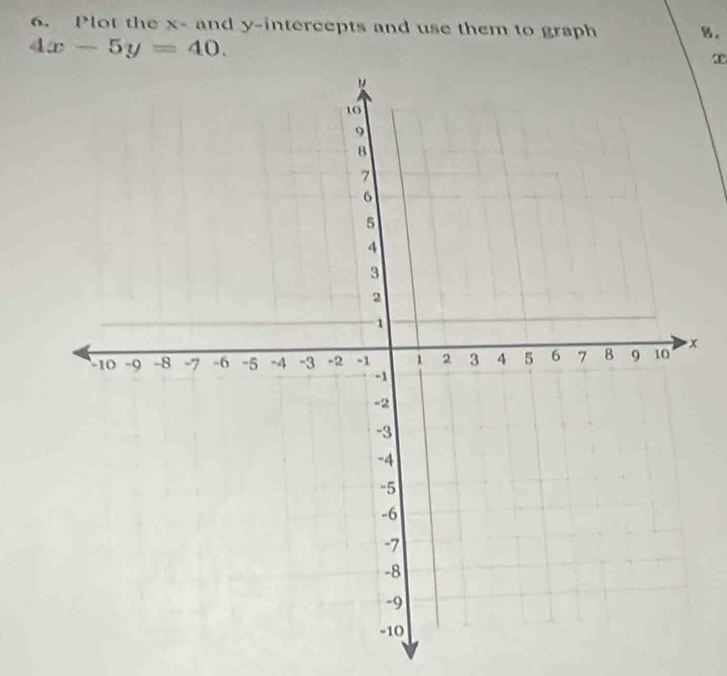 Solved: Plot the x - and y-intercepts and use them to graph 。 4x-5y=40. x x [Math]