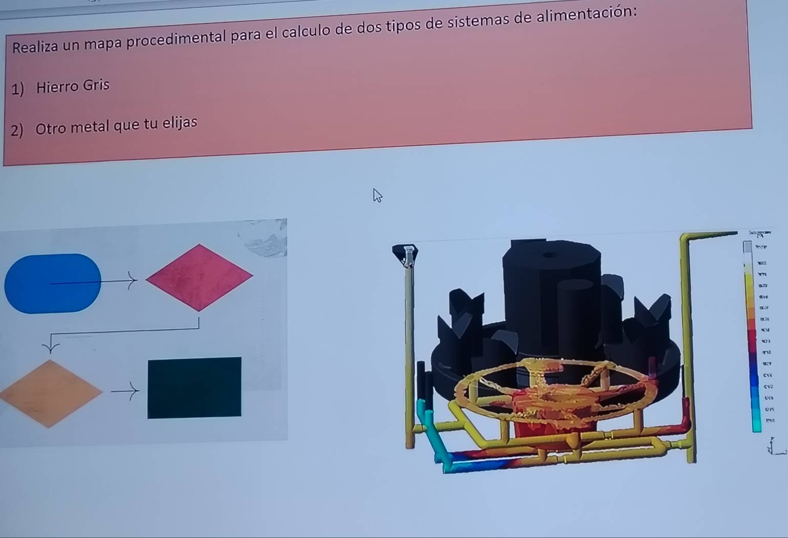 Resuelto:Realiza un mapa procedimental para el calculo de dos tipos de ...