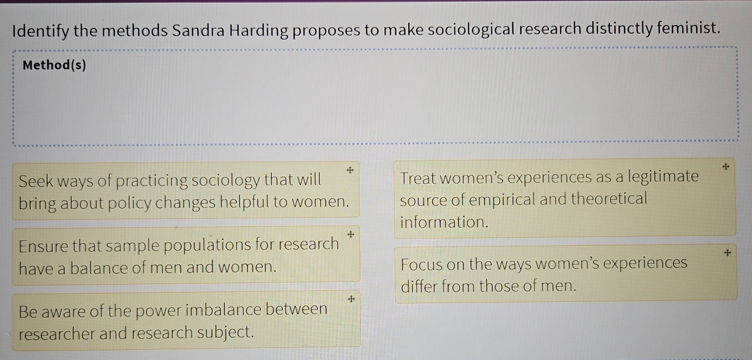 Solved: Identify the methods Sandra Harding proposes to make ...