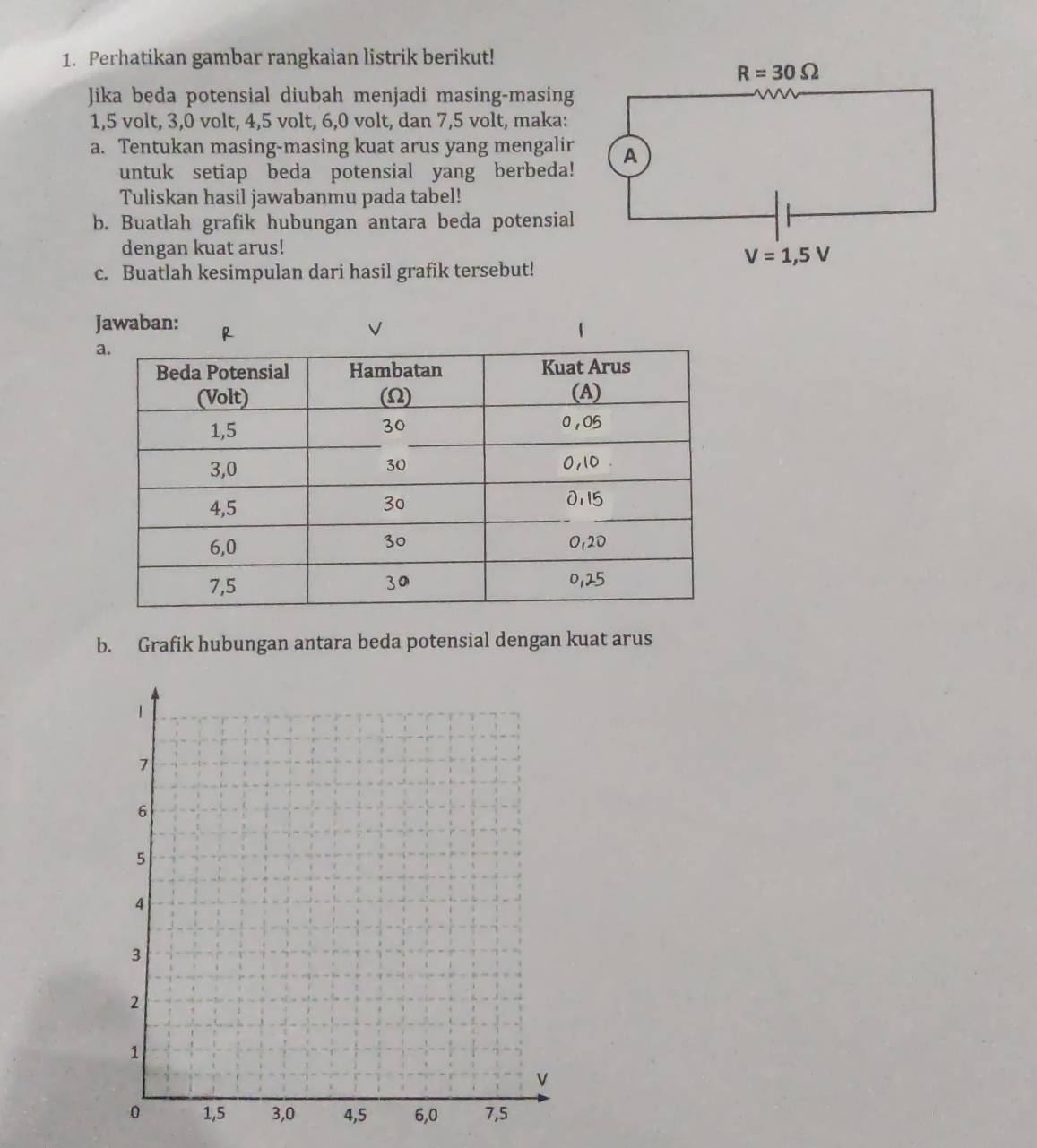 Telah dijawab:Perhatikan gambar rangkaian listrik berikut! Jika beda ...