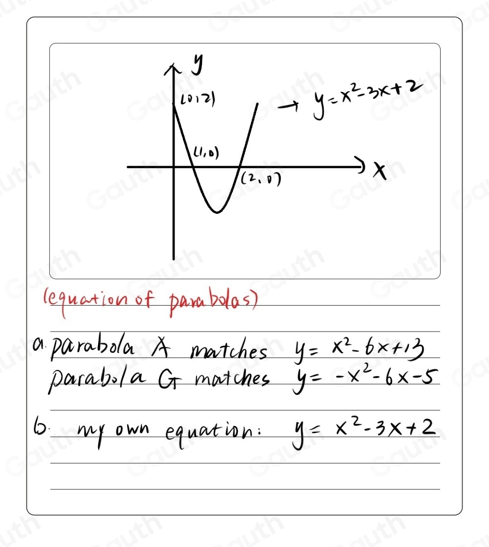 Solved: The diagram shows eight parabolas. The equations of two of the ...
