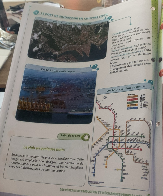 Résolu :a Le port de SingApour en chiffres (2020) Vue N° 1 - Le port ...