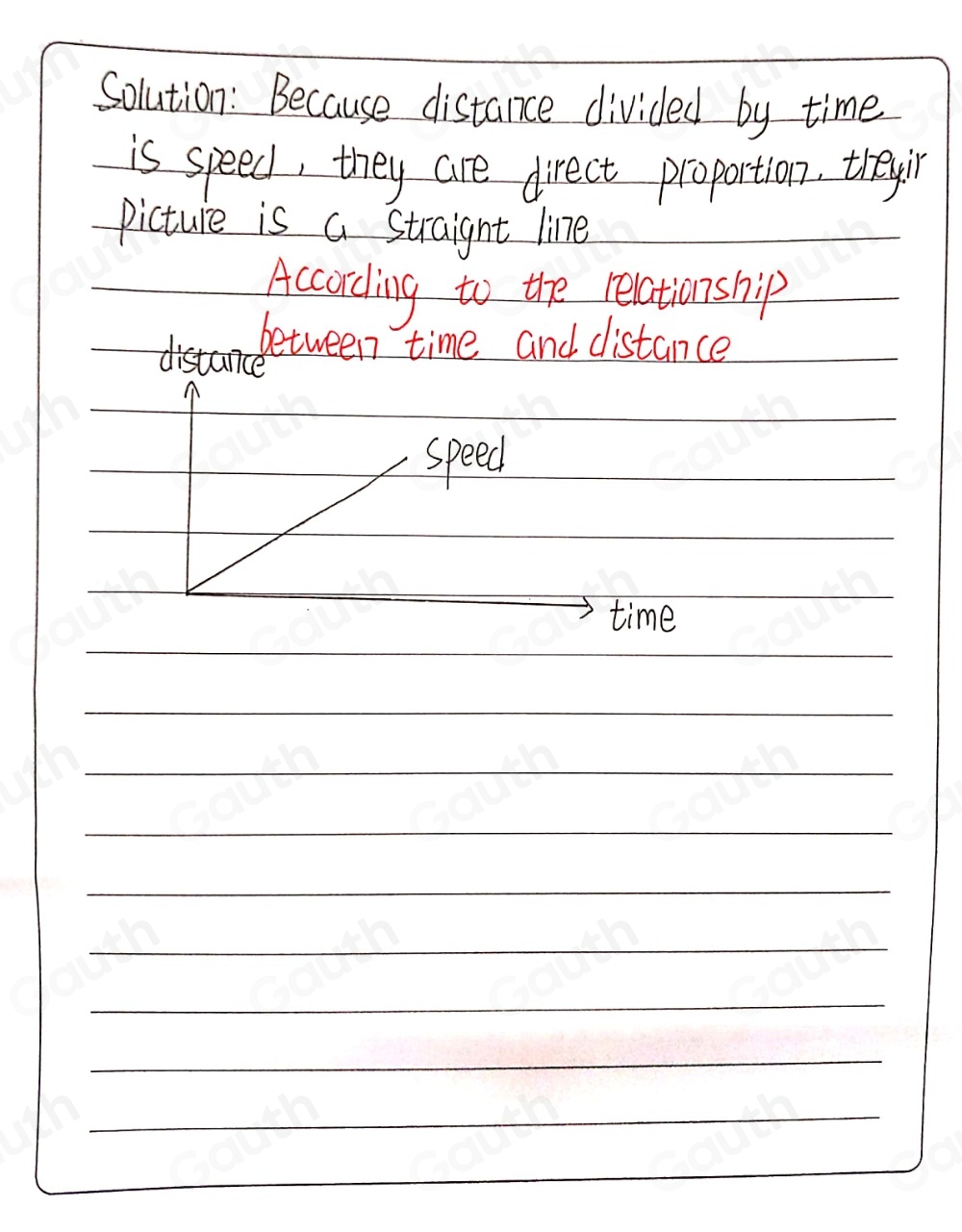 Solved: Discussion Topic In algebra, we often study relationships where ...