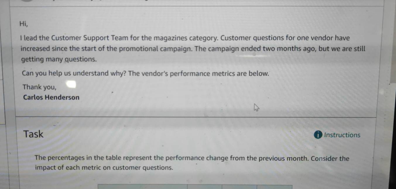 Solved: Hi, I lead the Customer Support Team for the magazines category. Customer questions for ...