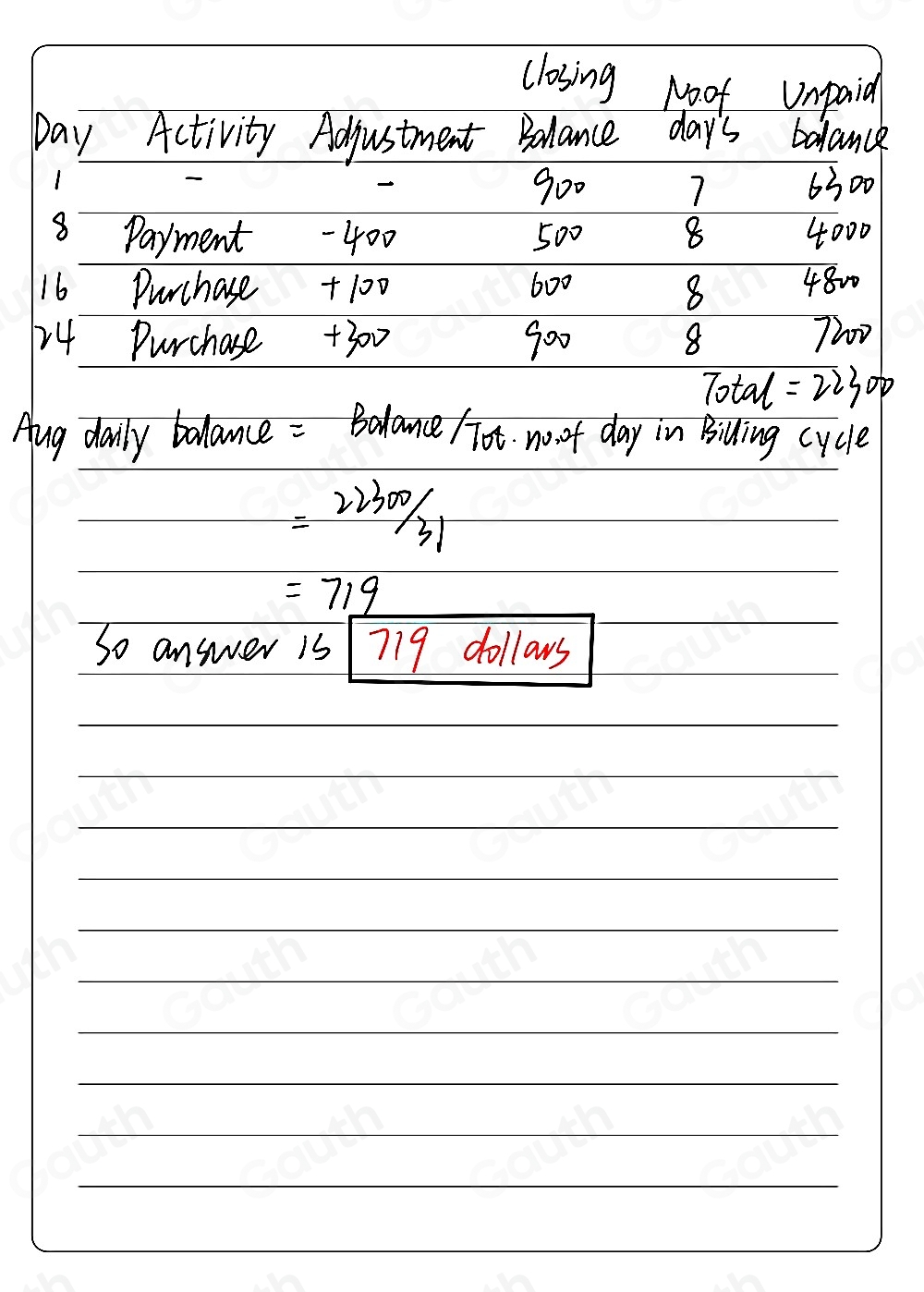 Solved: Using the table, what is the average daily balance of the ...