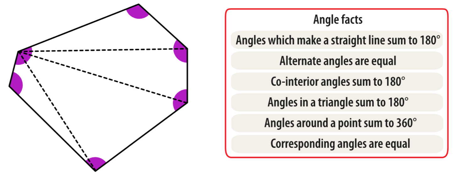 Gelöst:Angle facts Angles which make a straight line sum to 180 ...