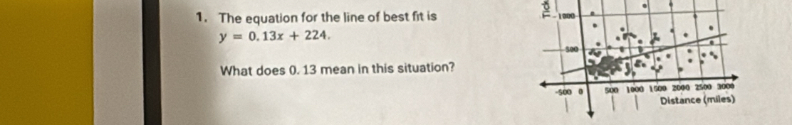 Solved: The equation for the line of best fit is y=0.13x+224. What does ...