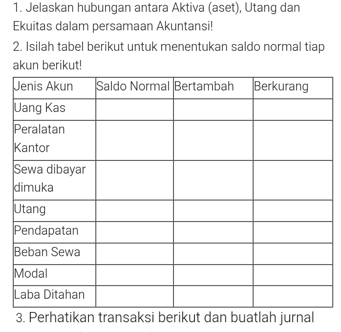 Telah dijawab:Jelaskan hubungan antara Aktiva (aset), Utang dan Ekuitas ...