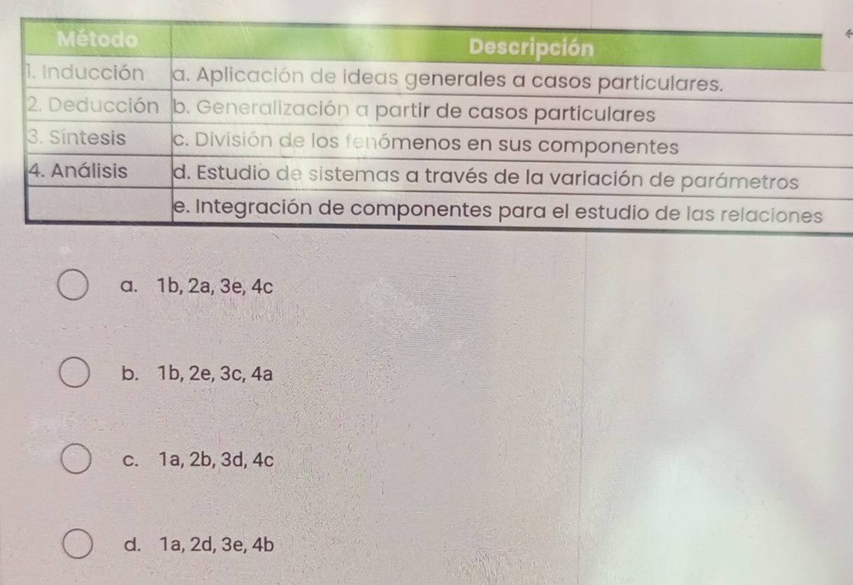 Resuelto:a. 1b, 2a, 3e, 4c b. 1b, 2e, 3c, 4a c. 1a, 2b, 3d, 4c d. 1a ...