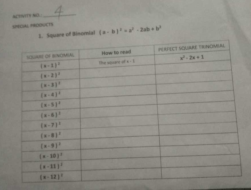 Solved: ACTIVITY NO.: _ SPECIAL PRODUCTS re of Binomial (a-b)^2=a^2-2ab ...