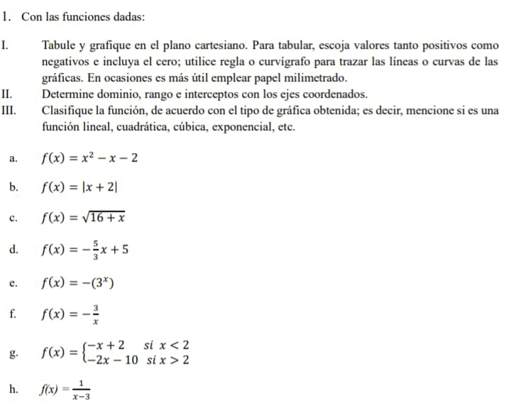 Resuelto:Con las funciones dadas: I. Tabule y grafique en el plano ...