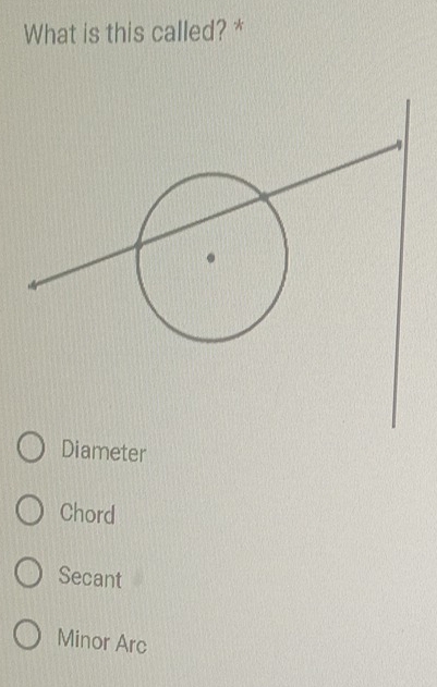 Solved: What is this called? * Diameter Chord Secant Minor Arc [Math]