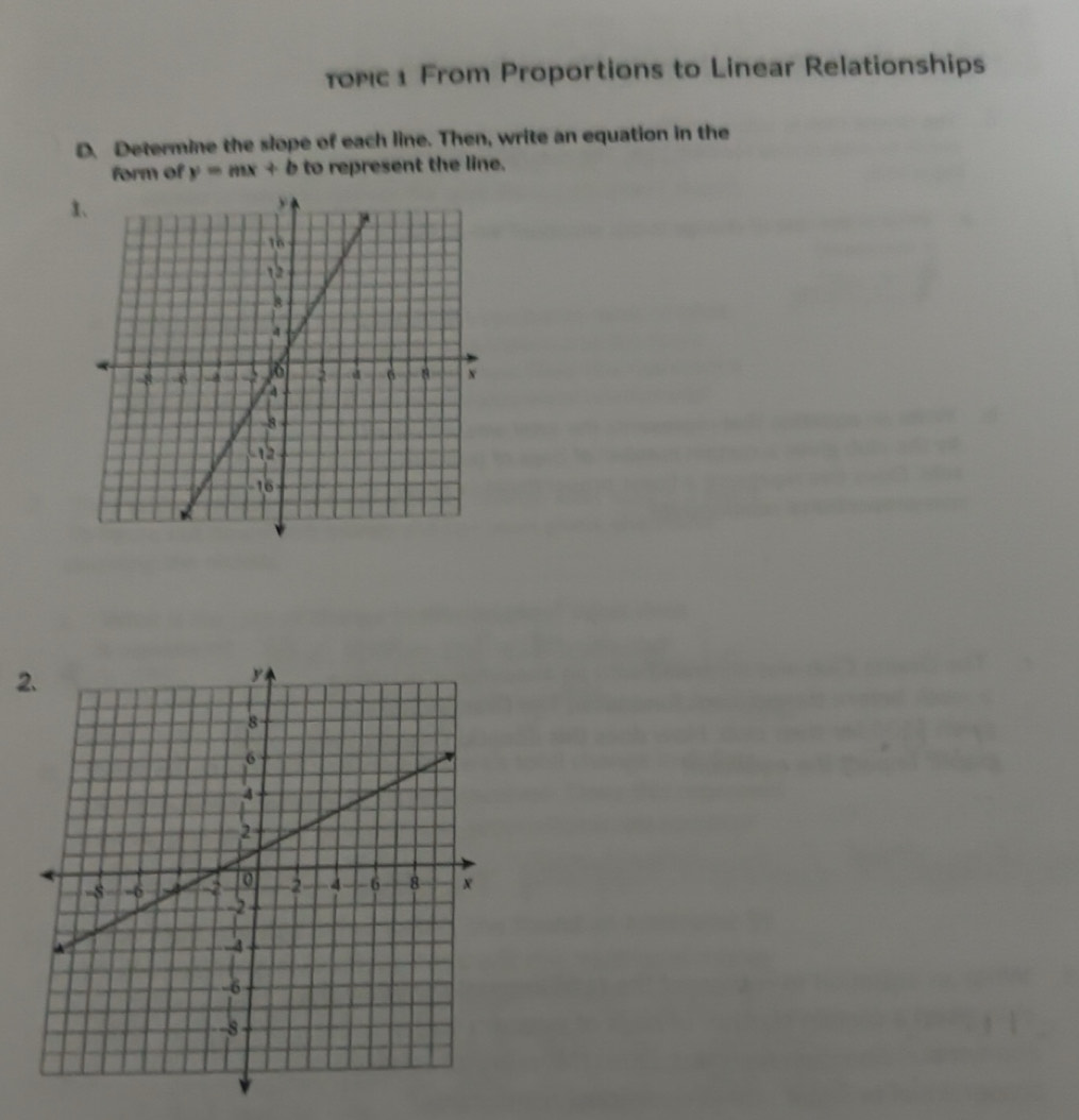 Solved: ropc1 From Proportions to Linear Relationships D. Determine the ...